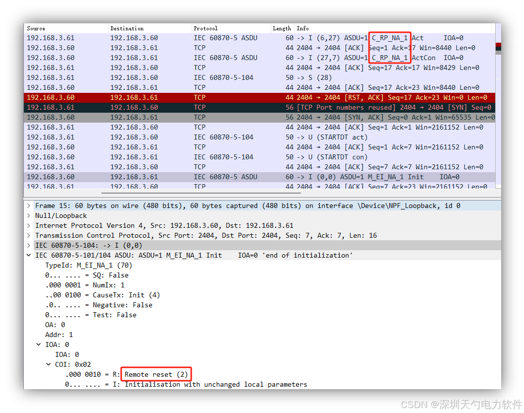 IEC104协议初始化响应过程的深度解析_104初始化结束报文-CSDN博客