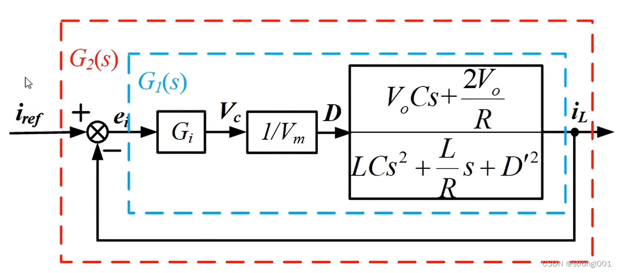 Boost变换器控制器设计——03：基于小信号建模的Boost变换器电压电流双闭环参数设计（附MATLAB代码）_boost小信号模型-CSDN博客