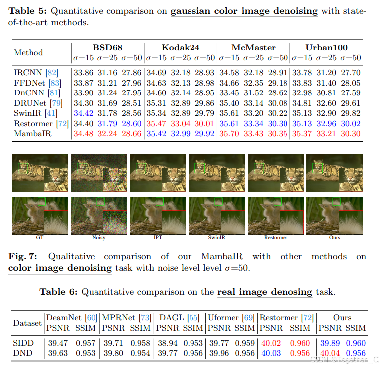 MambaIR: A Simple Baseline for ImageRestoration with State-Space Model ...