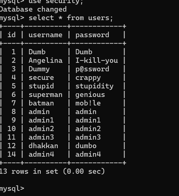 Mysql的基本操作、基本语句和mysql数值型注入数字型mysql Injection注入语句 Csdn博客