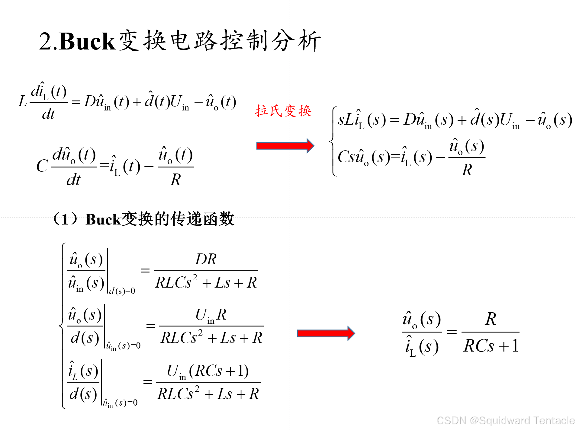 手撕环路设计：BUCK电路设计与PID补偿器参数整定方法_buck电路pid闭环控制-CSDN博客
