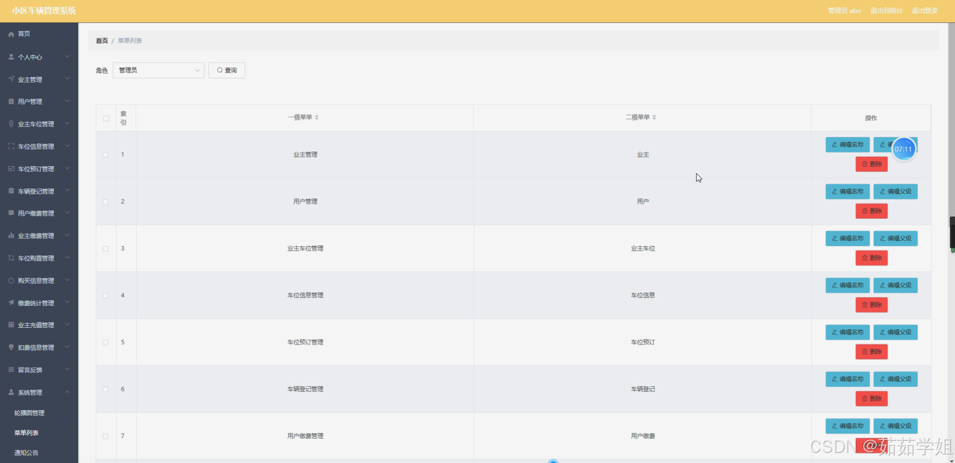 Java计算机毕业设计小区车辆管理系统（开题报告源码论文）基于java的小区车辆管理系统的设计与实现参考资料 Csdn博客