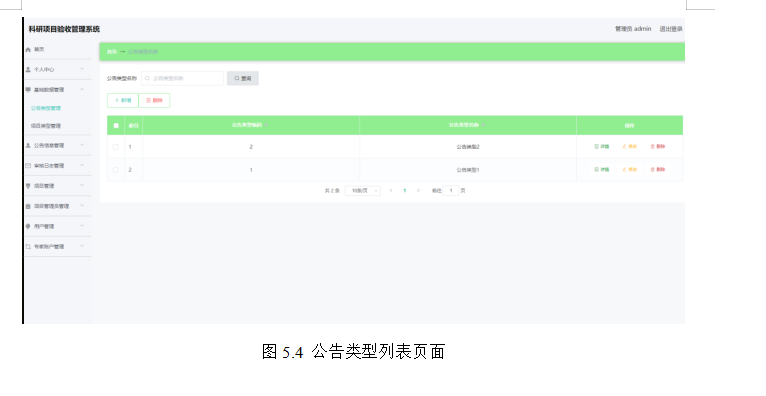 基于java中的springboot框架实现科研项目验收管理系统项目演示【内附项目源码论文说明】 Csdn博客