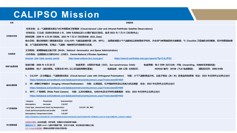 CALIPSO -垂直特征掩膜（VFM）-基础数据了解与预处理-00_calipso数据处理-CSDN博客