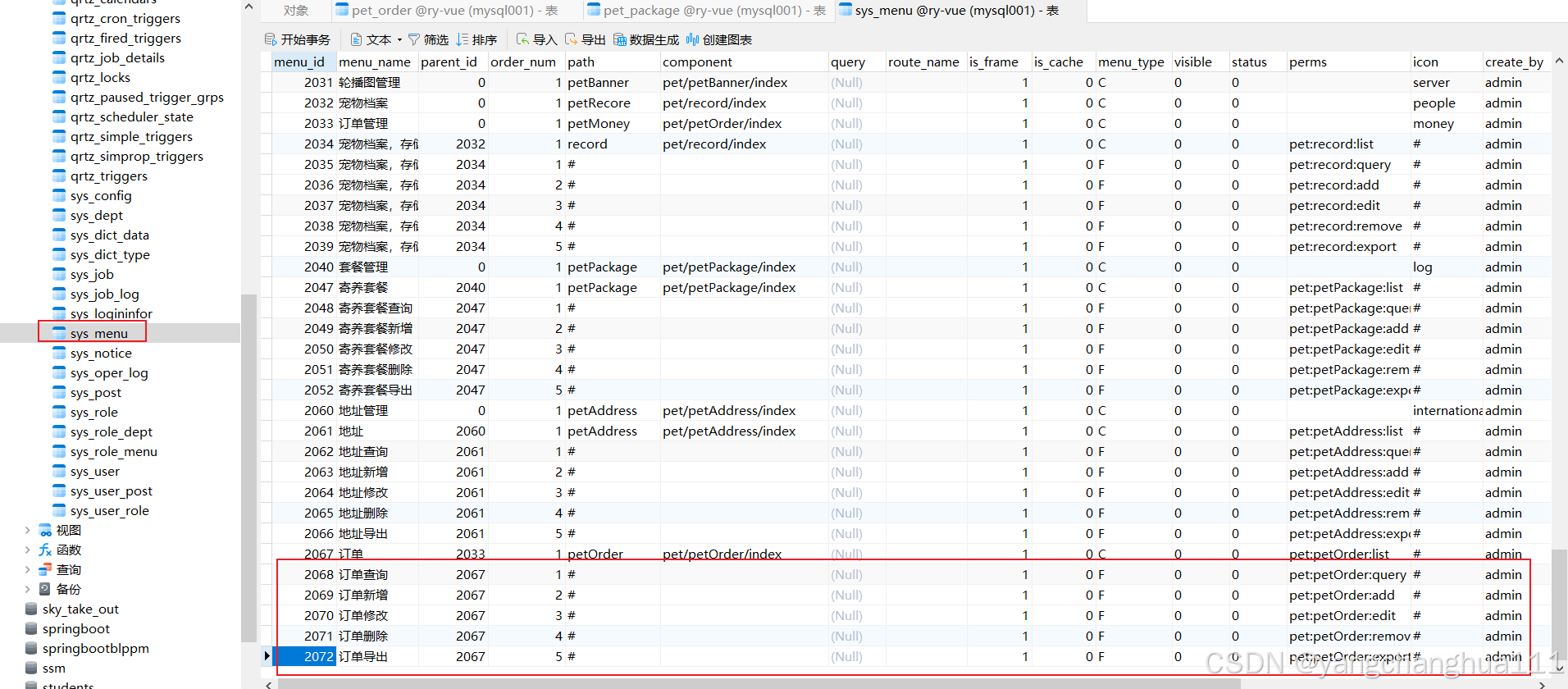 若依ruoyi 代码生成_ruoyi app 生成 一个增删改查的页面-CSDN博客