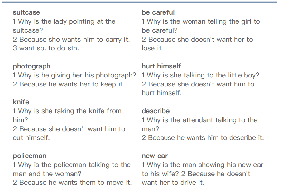 语法-- 00--There be、give sb sth、mush many-CSDN博客