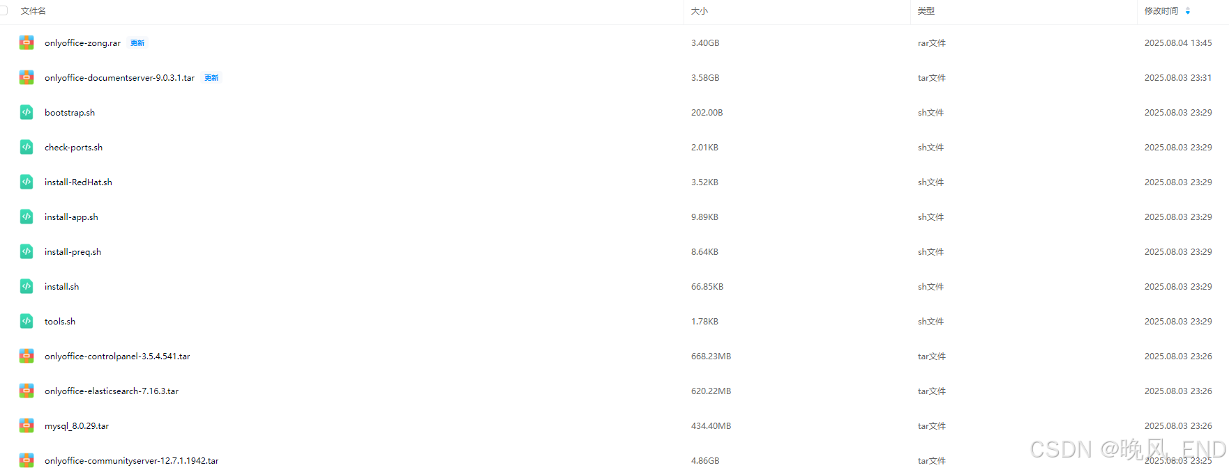 Linux|实用工具|onlyoffice workspace使用docker快速部署（离线和定制化部署）_onlyoffice linux部署-CSDN博客