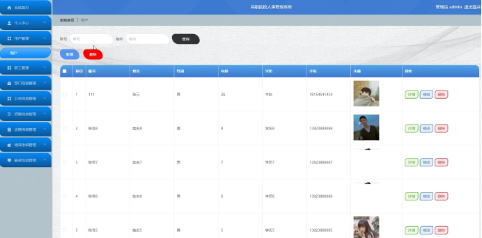 计算机毕业设计springboot高职院校人事管理系统 基于spring Boot框架的高职院校人力资源管理系统设计与实现 高职院校人事管理信息化平台的spring Boot开发与应用 Csdn博客