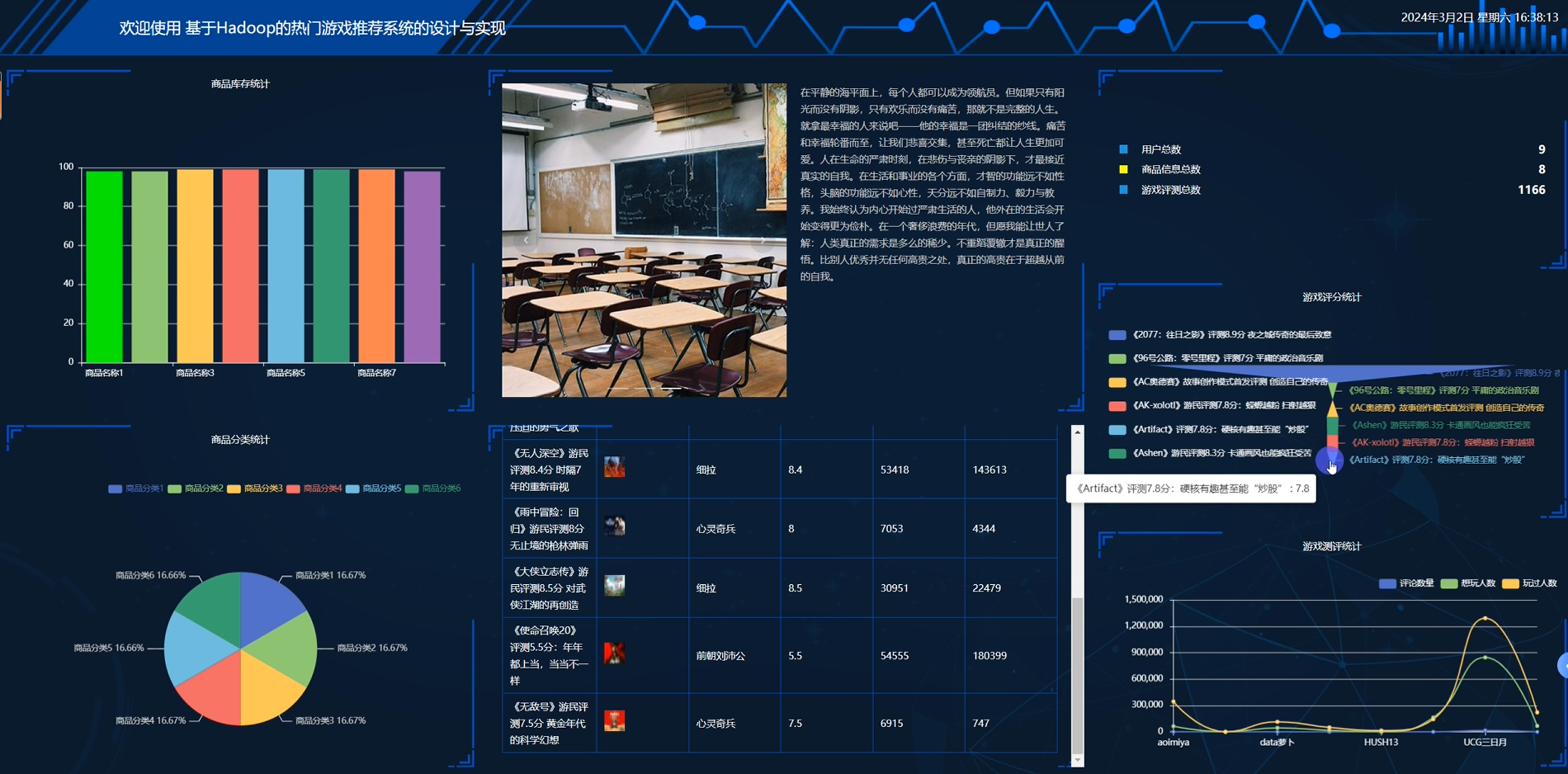 基于大数据爬虫hadoop数据可视化springboot的热门游戏推荐系统设计和实现源码论文部署讲解等springboot