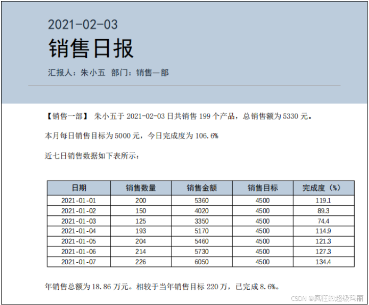 偷懒神器！用python自动生成数据日报！python 处理数据表格生成指定格式的日报表格 Csdn博客