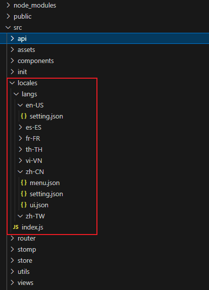 vue项目国际化配置，并使用 i18n-Ally 插件提高开发效率-CSDN博客