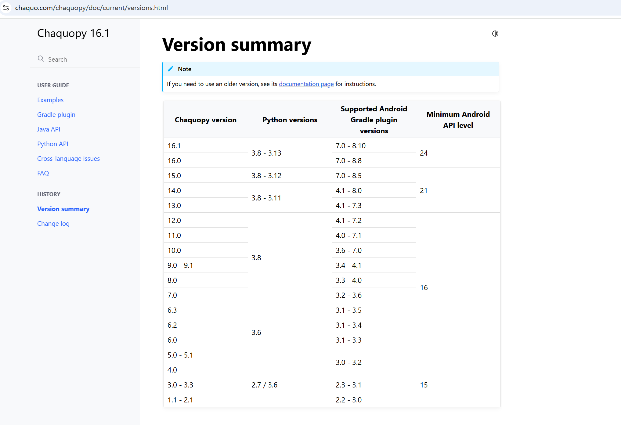 Android使用Chaquopy框架集成python项目-CSDN博客