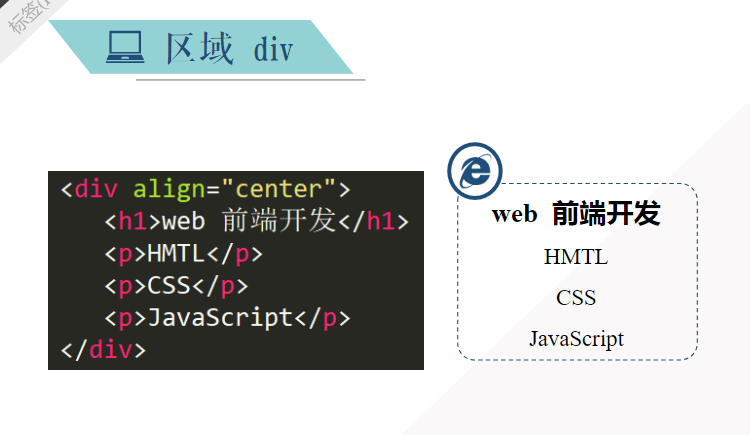 全网最细零基础网页设计Html篇_html页面设计-CSDN博客