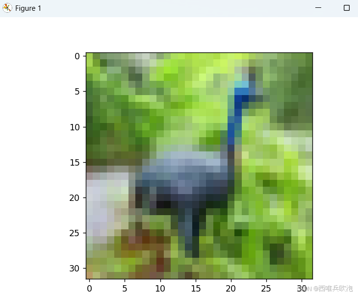 VGG 13 CIFAR10实战_vgg13-CSDN博客
