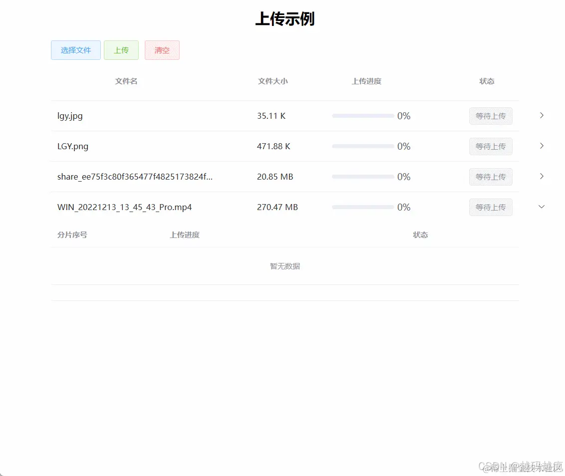 Springboot整合minio实现断点续传、分片上传（附源码）使用spring接口的形式实现minio断点续传和分片上传 并给出前端调用示例 Csdn博客