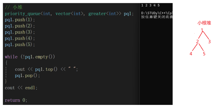 C++初阶 -- stack && queue && priority_queue的使用-CSDN博客