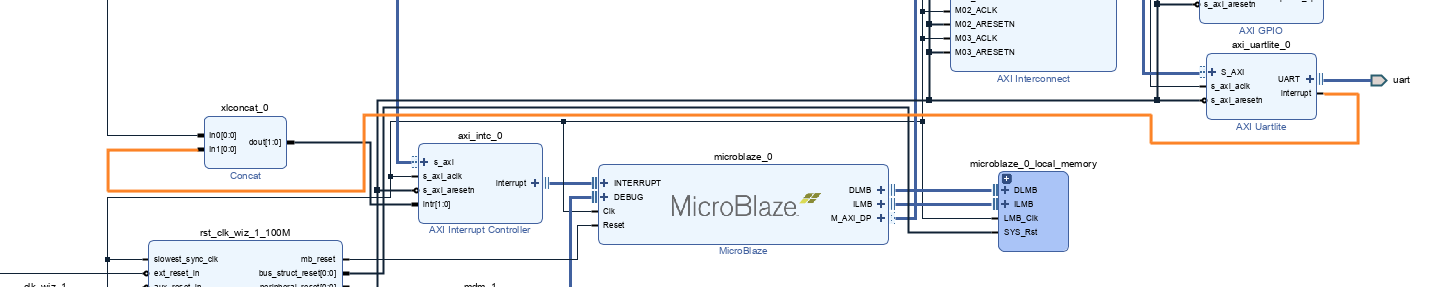 Xilinx FPGA MicroBlaze 开发笔记_xilinx microblaze中断异常-CSDN博客