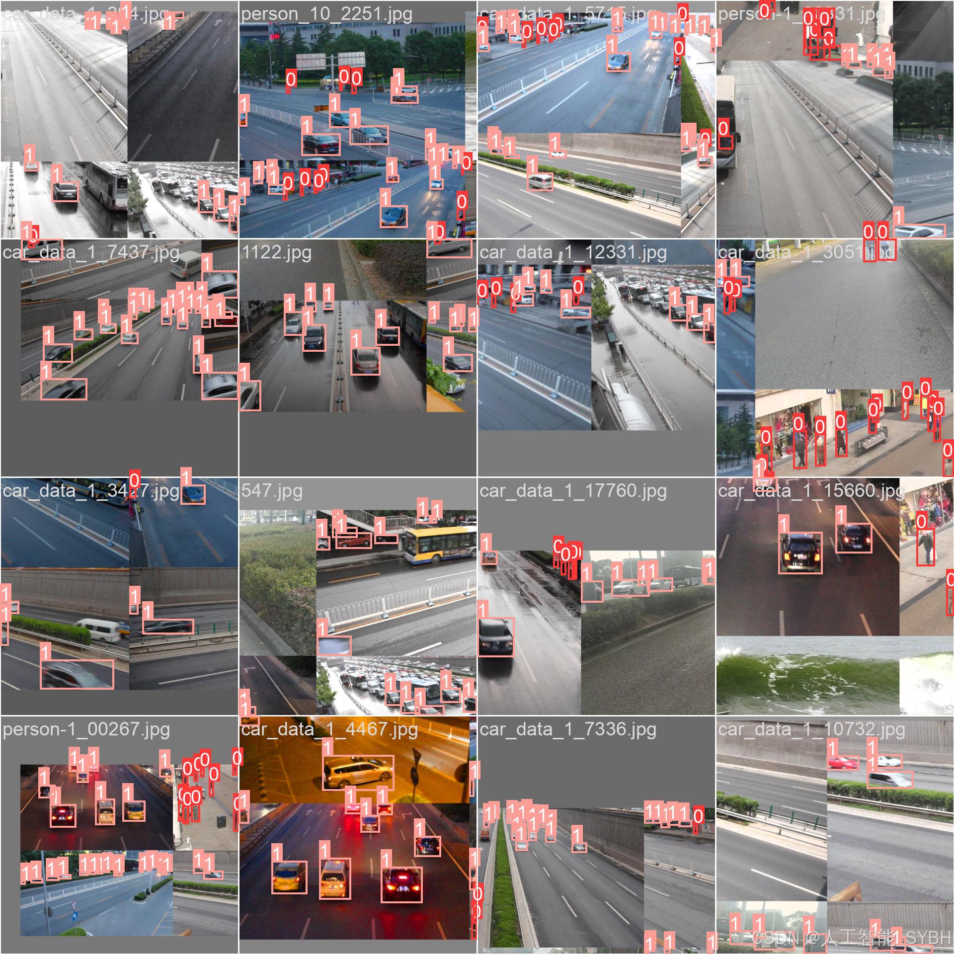 基于深度学习YOLOv10的车辆行人检测系统（YOLOv10+YOLO数据集+UI界面+Python项目源码+模型）_行人车辆检测-CSDN博客