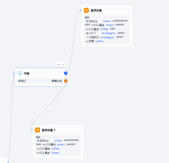 dify的使用方法和技巧非常推荐good-CSDN博客