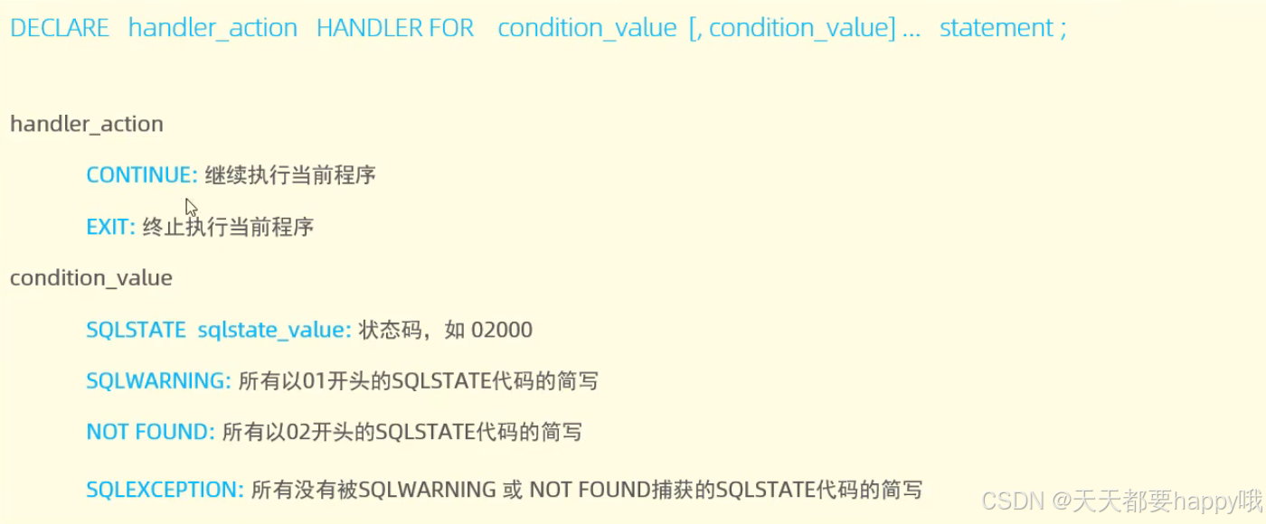 MySQL索引，SQL优化，锁，InnoDB，事务原理，MVCC(图文并茂，非常详细)_mysql索引,mvcc,优化-CSDN博客