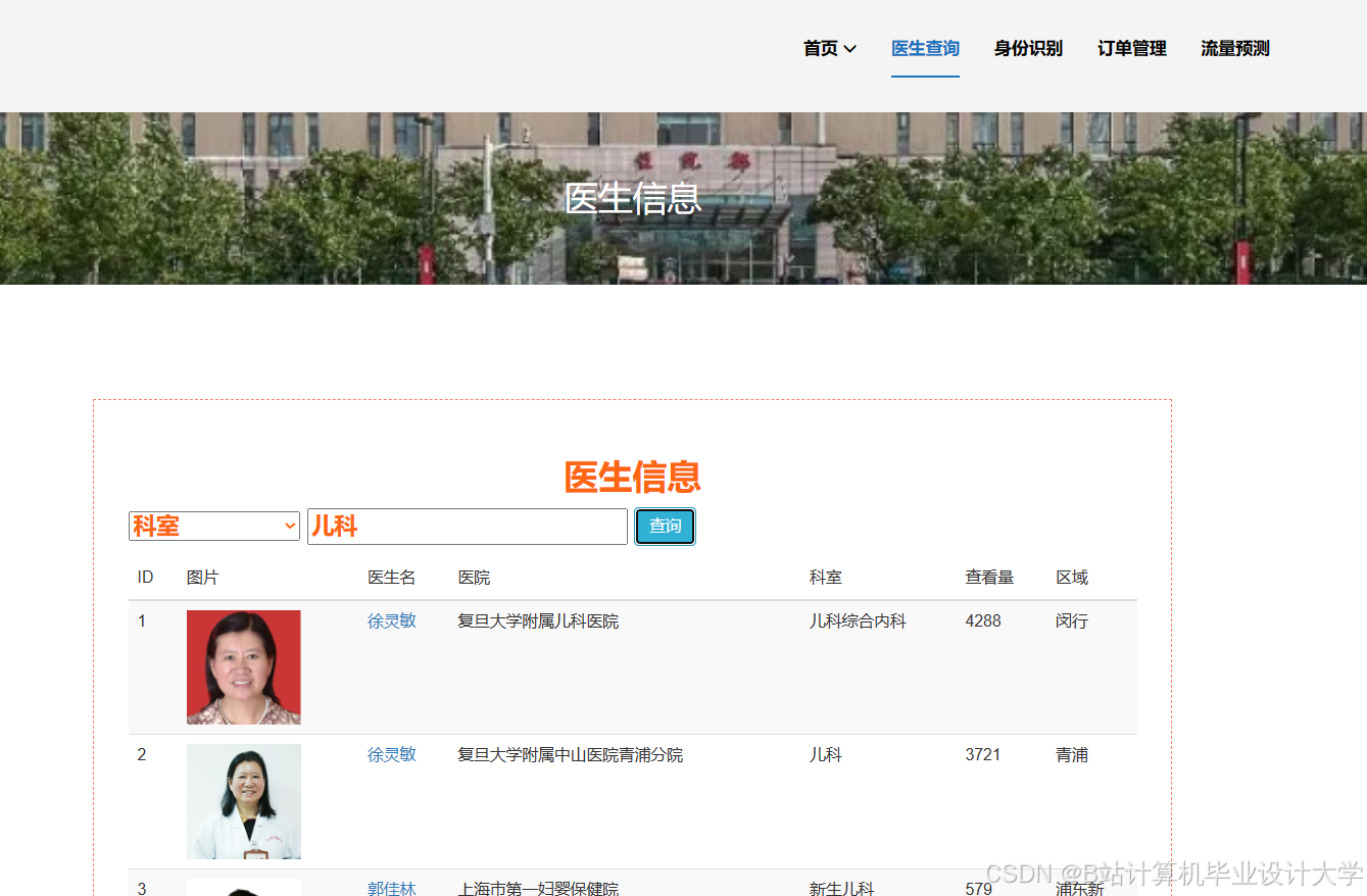 计算机毕业设计springbootvuejs知识图谱医生推荐系统 医生门诊预测系统 医生数据分析 医生可视化 医疗数据分析 医生爬虫 大