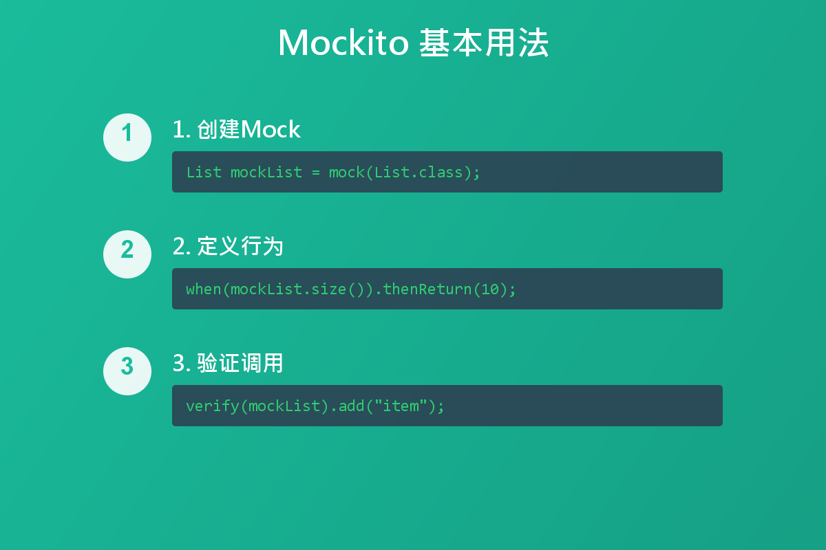 Mockito实战指南-CSDN博客