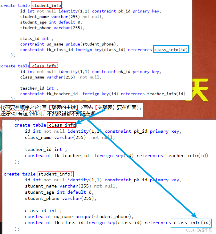 代码报错：INSERT 语句与 FOREIGN KEY 约束“fk_classId“冲突。该冲突发生于数据库“school“，表“dbo.class_info“, column ‘id ...