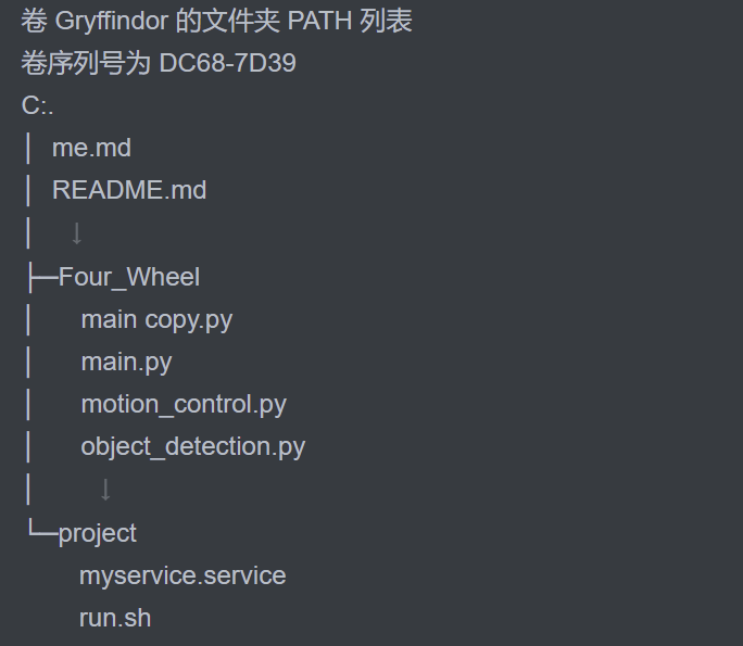 GitHub技巧 README.md 使用 treer 添加目录结构（树形结构）_readme.md文件怎么使用-CSDN博客