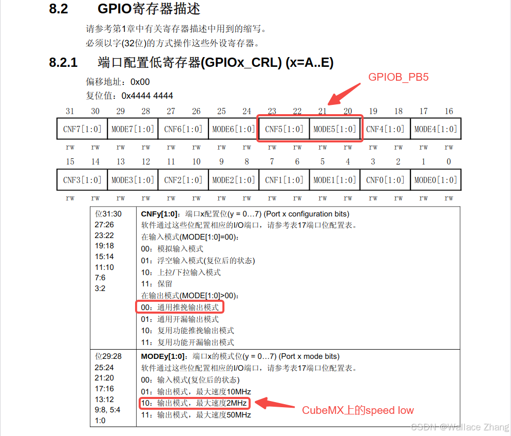 STM32F103_LL库+寄存器学习笔记04 - GPIO设置输出模式_stm32 ll库 gpio-CSDN博客