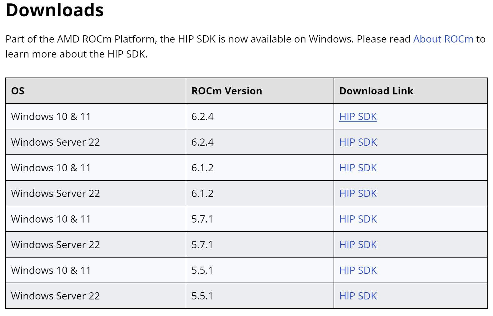 项目实训（一）——部署deepseek-r1_语言模型_2301_80139489-DeepSeek技术社区