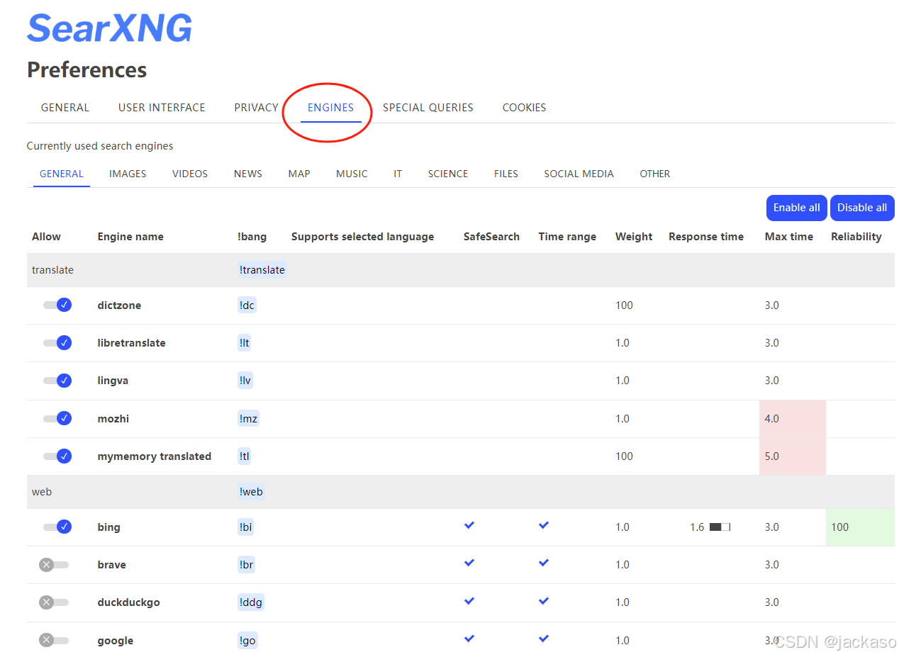 Ubuntu环境下本地部署SearXNG_searxng 安装-CSDN博客