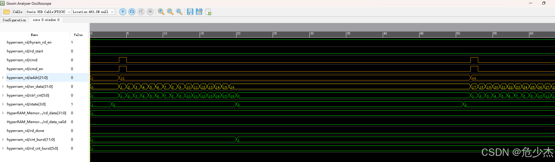 高云FPGA，Cortex—M3内核通过APB读取HyperRAM-CSDN博客