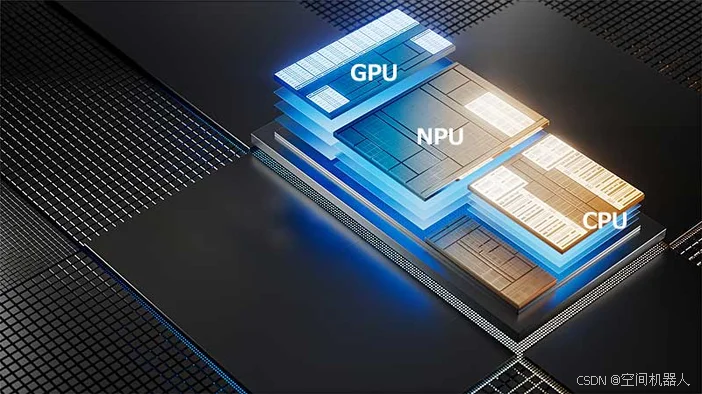 工程师必读一次性讲明白系列（十二） CPU、SOC、MCU、GPU、NPU、ISP、MPU区别_一次性讲明白系列-CSDN专栏