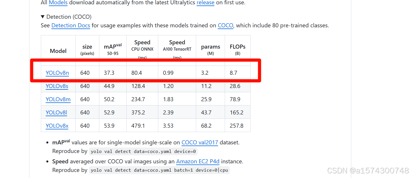 Yolov8-Ncnn模型部署Android，实现单一图片识别_yolov8转ncnn-CSDN博客