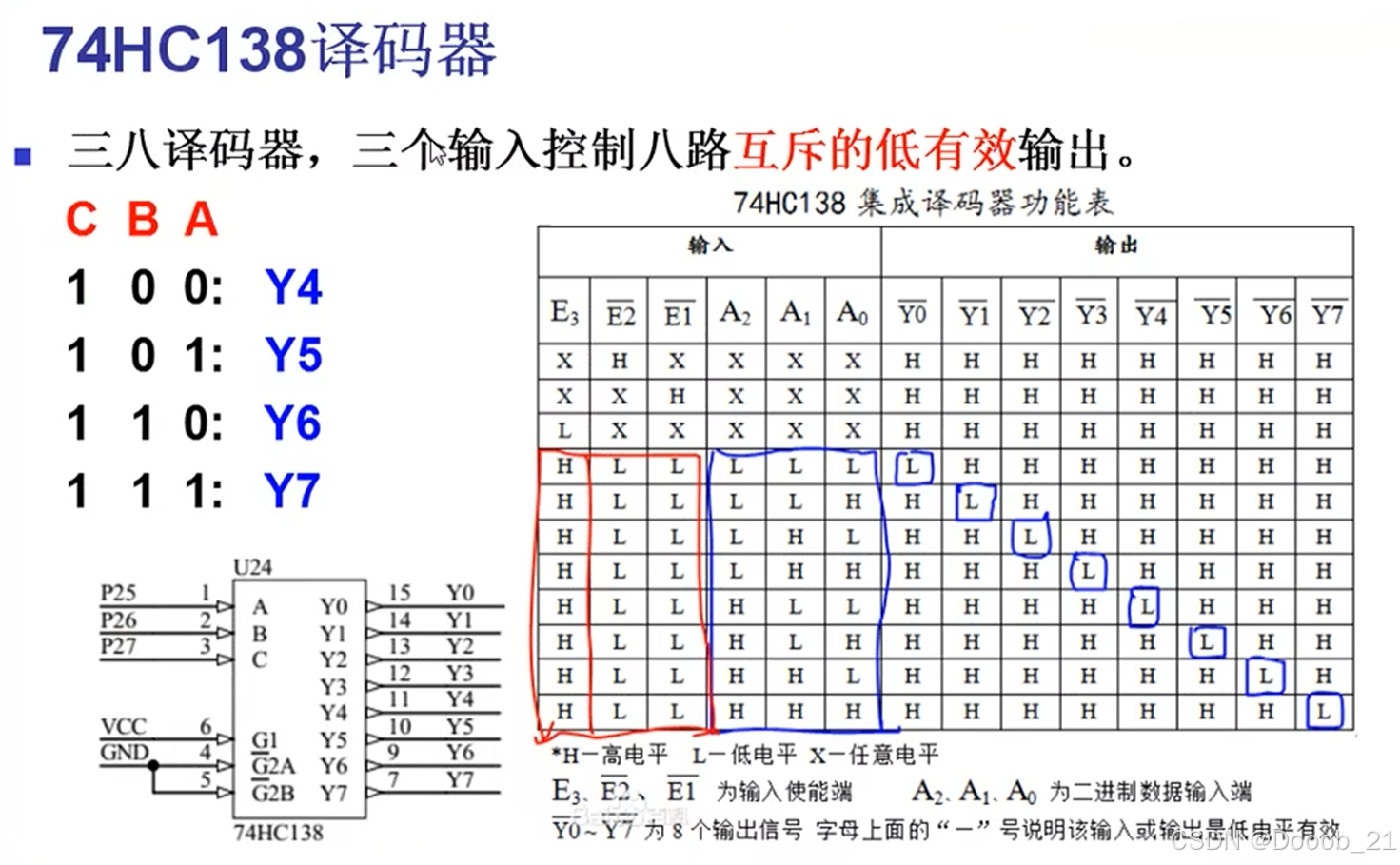 蓝桥杯单片机01——LED跑马灯_spi 74hc04pw,118控制led-CSDN博客