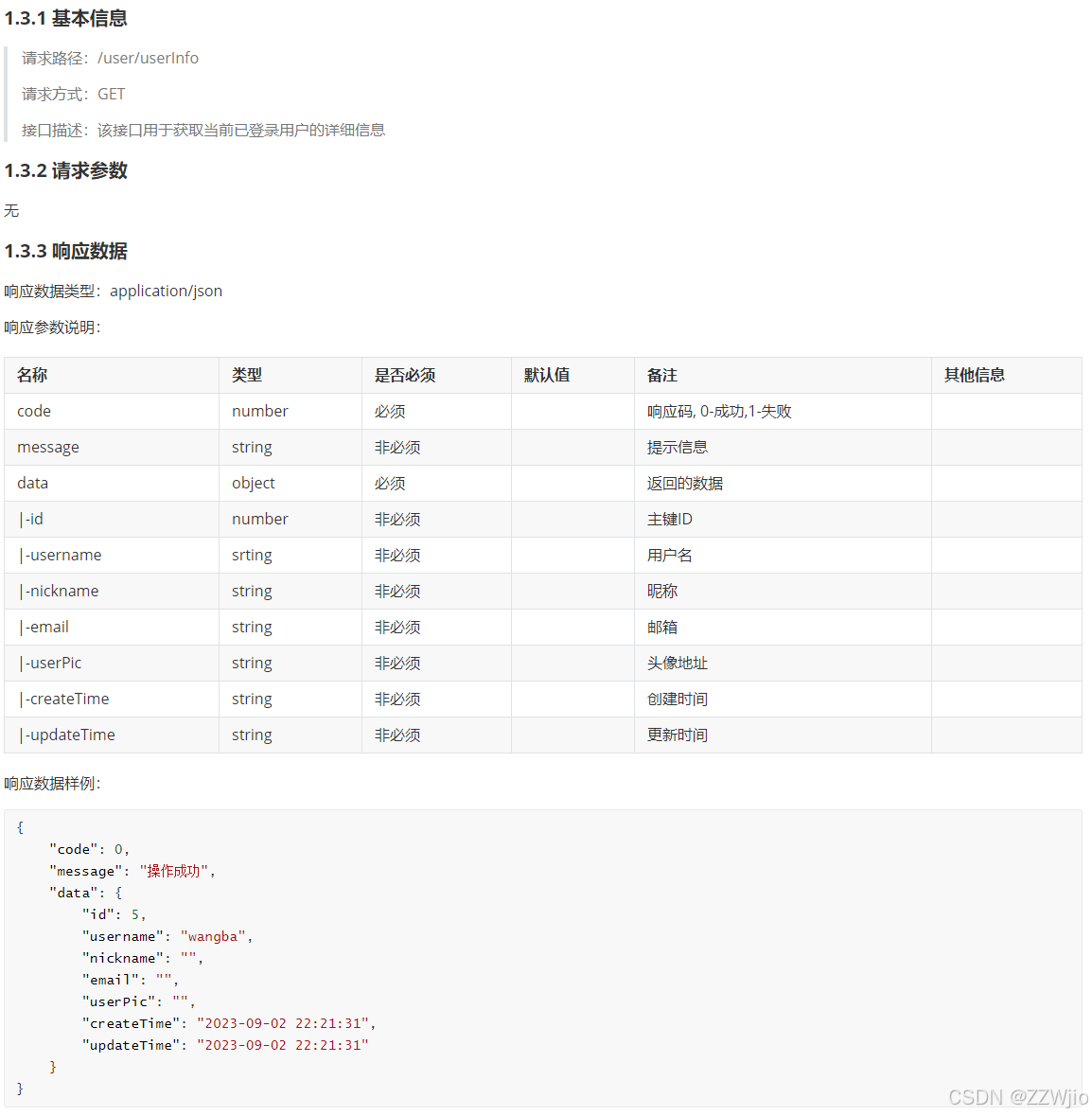 SpringBoot3+Vue3实战篇_springboot vue3-CSDN博客