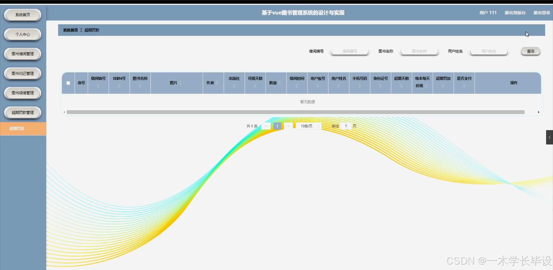 Python毕设 基于vue图书管理系统的设计与实现2218tqkp程序论文 可用于毕业设计 Csdn博客