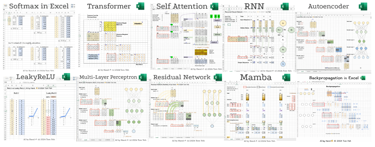【GitHub项目推荐--AI-by-Hand-Excel：Excel手写AI算法完全指南】-CSDN博客