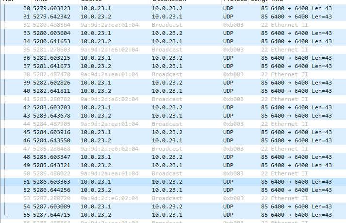 H3C设备配置备忘——M-LAG配置-CSDN博客