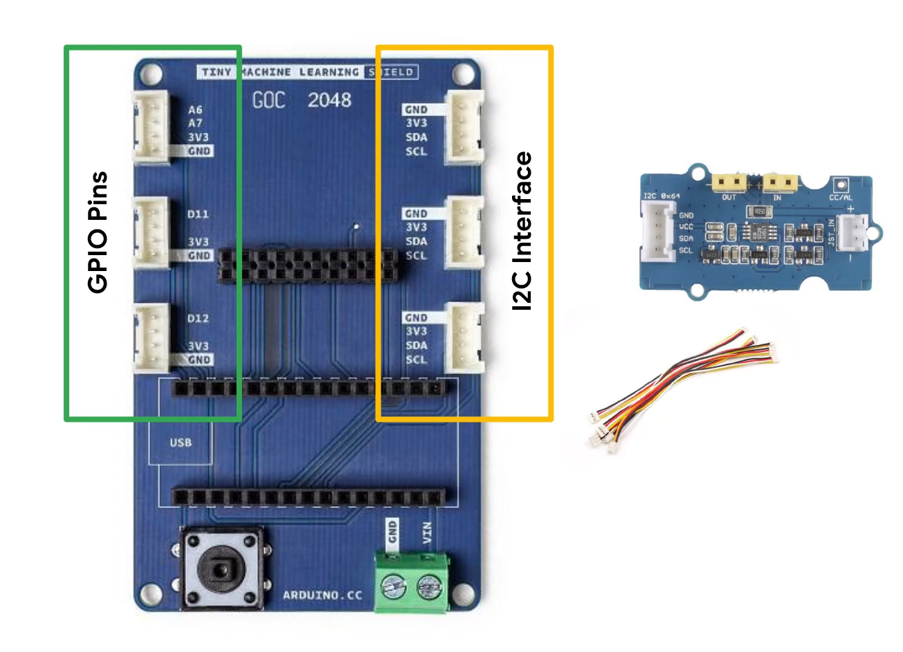 HarvardX TinyML小笔记3（Deploying of TinyML）（TODO）-CSDN博客
