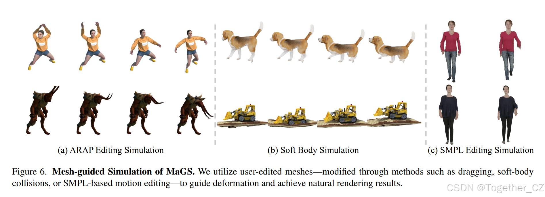 Mags Reconstructing And Simulating Dynamic 3d Objects With Mesh Adsorbed Gaussian Splatting Csdn博客