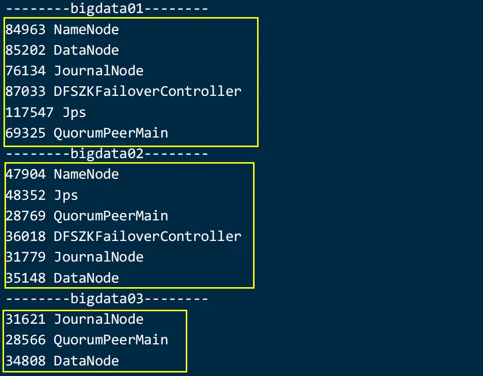 YARN 的 ResourceManager 失败后，如何恢复任务-CSDN博客