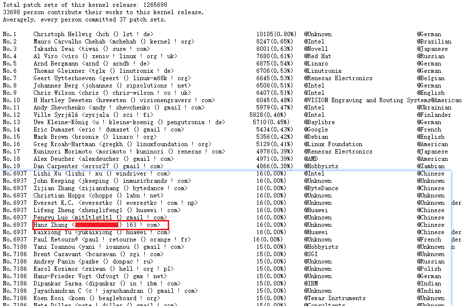 linux kernel社区提交的patch_csdn linux 社区提patch-CSDN博客