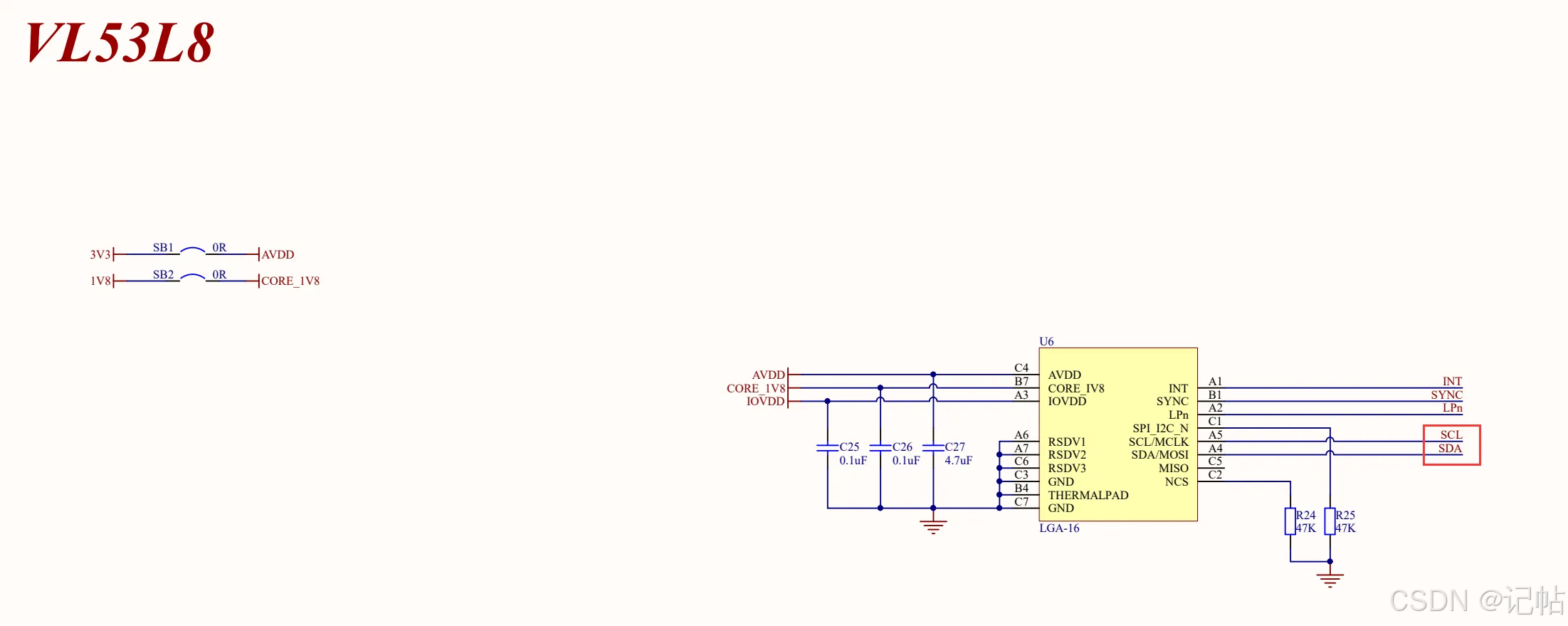 STM32H5开发VL53L8CX(4)----运动指示器-CSDN博客