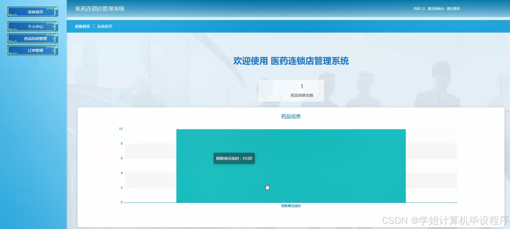 【开题报告】基于springbootvue医药连锁店管理系统(程序源码论文 计算机毕业设计 Csdn博客