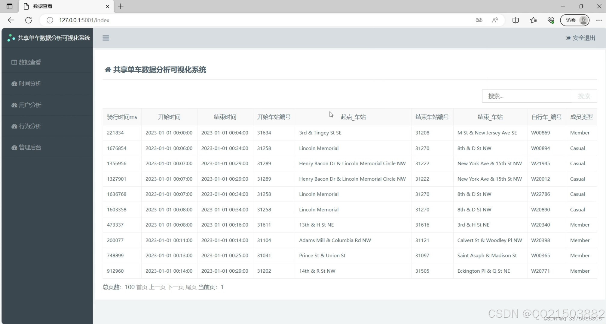 基于大数据的共享单车数据分析系统 Python 可视化 Flask框架 骑行数据分析 计算机毕业设计（源码） Csdn博客