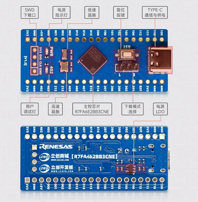 立创·地奇星RA6E2学习笔记_lckfb-dqx-ra6e2-CSDN博客