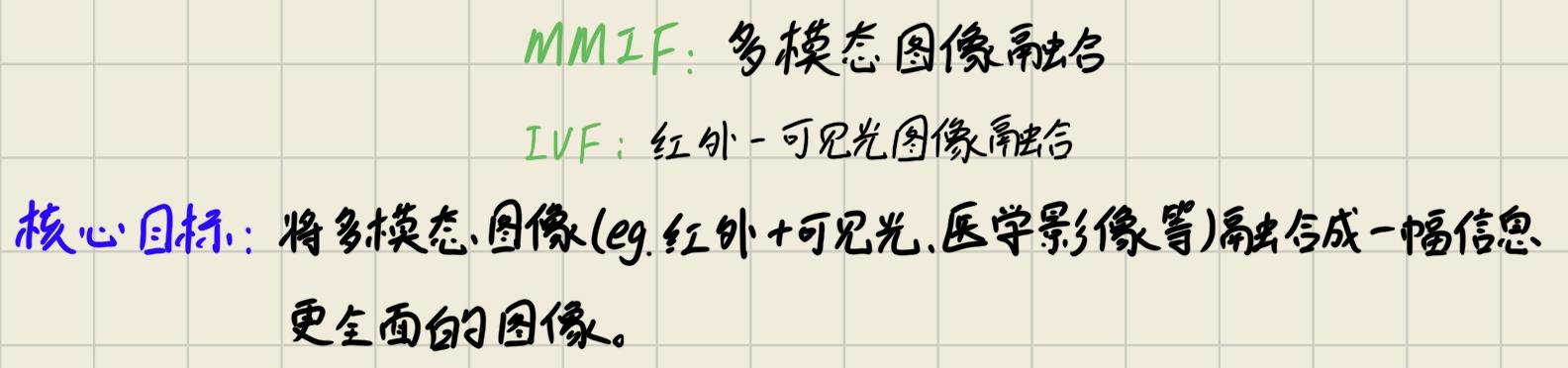 Cddfuse论文研读笔记:多模态图像融合的双分支特征分解技术cddfuse Correlation Driven Dual Branch Feature De Csdn博客