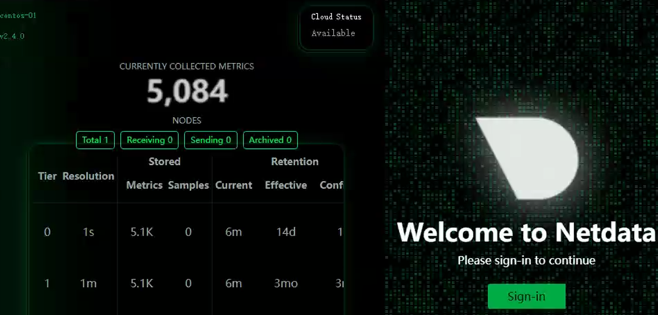 Linux常用监控软件netdata和nmon_linux监控软件-CSDN博客