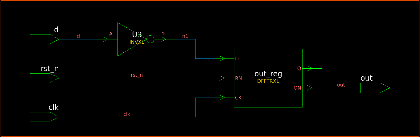 HDL Compiler：综合指令_synopsys综合指令-CSDN博客